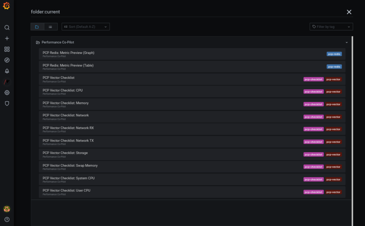 Visualizing performance with RHEL 8.4 Grafana Dashboard for Microsoft SQL Server
